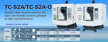 Máy khoan CNC Brother TC-S2A/TC-S2A-O | VINACOMM