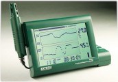 Bộ ghi dữ liệu có hiện thị đồ thị Extech RH520A-240 | VINACOMM